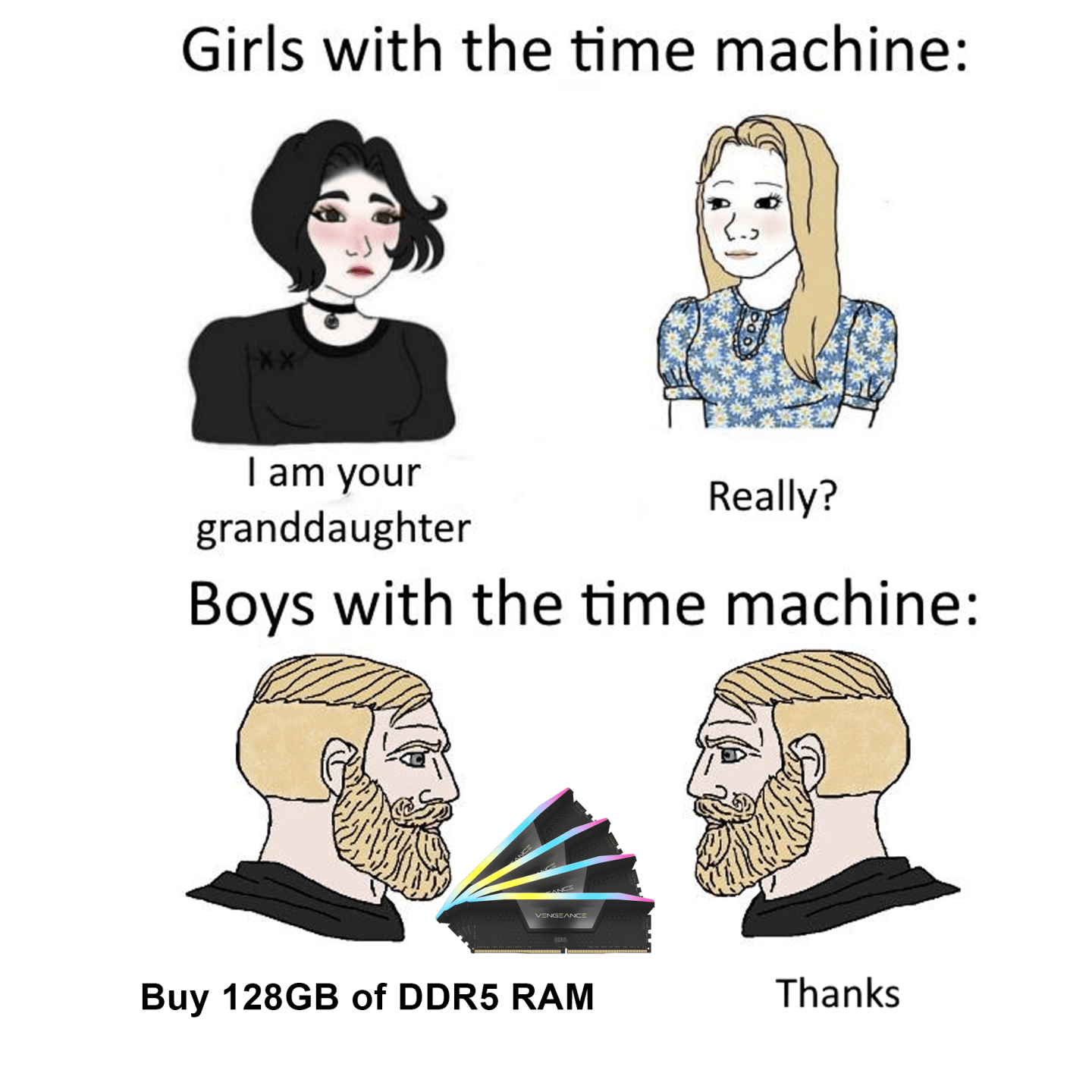 We’re Gonna Meme Around The Clock – According To Hoyt